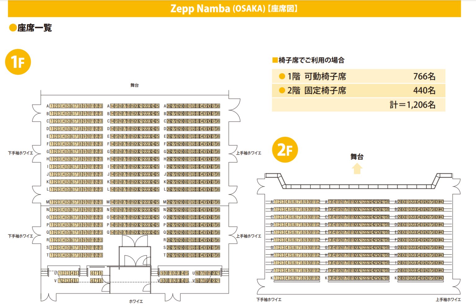 Zeppなんばの座席の見え方！整理番号ごとの見え方とおすすめ席も紹介！ - 良席マニア